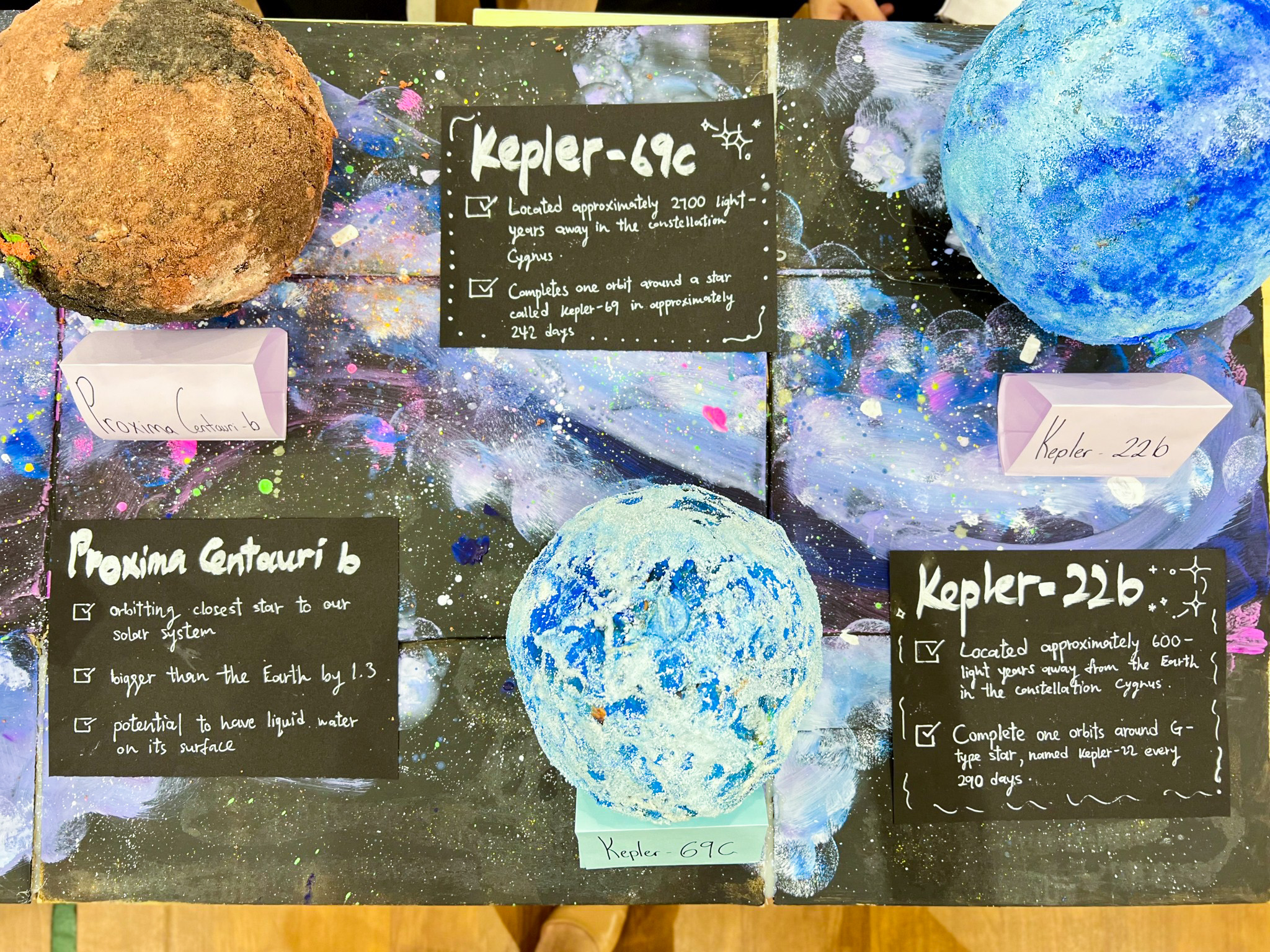 August Highlight – Wesley Methodist School